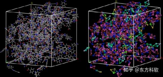 【Materials Studio 软件】2023版本更新 - 知乎