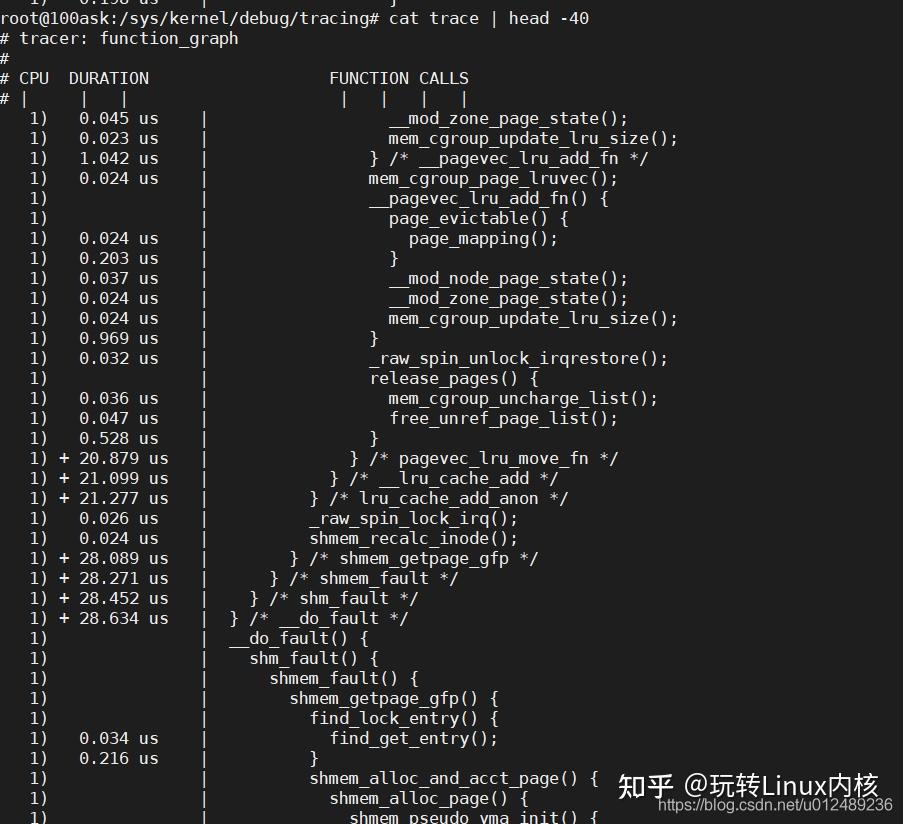 Linux性能工具(一)ftrace使用 - 知乎