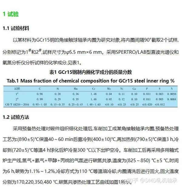 碳氮共渗GCr15钢的组织及性能 - 知乎