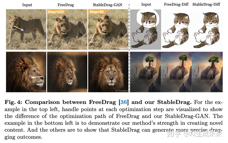 超越DragGAN和DragDiffusion！StableDrag:基于点的图像编辑新框架(南大&腾讯) - 知乎
