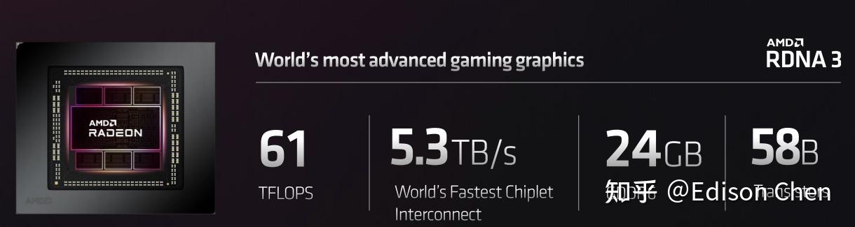 AMD RDNA 3 GPU 架构前瞻 - 知乎