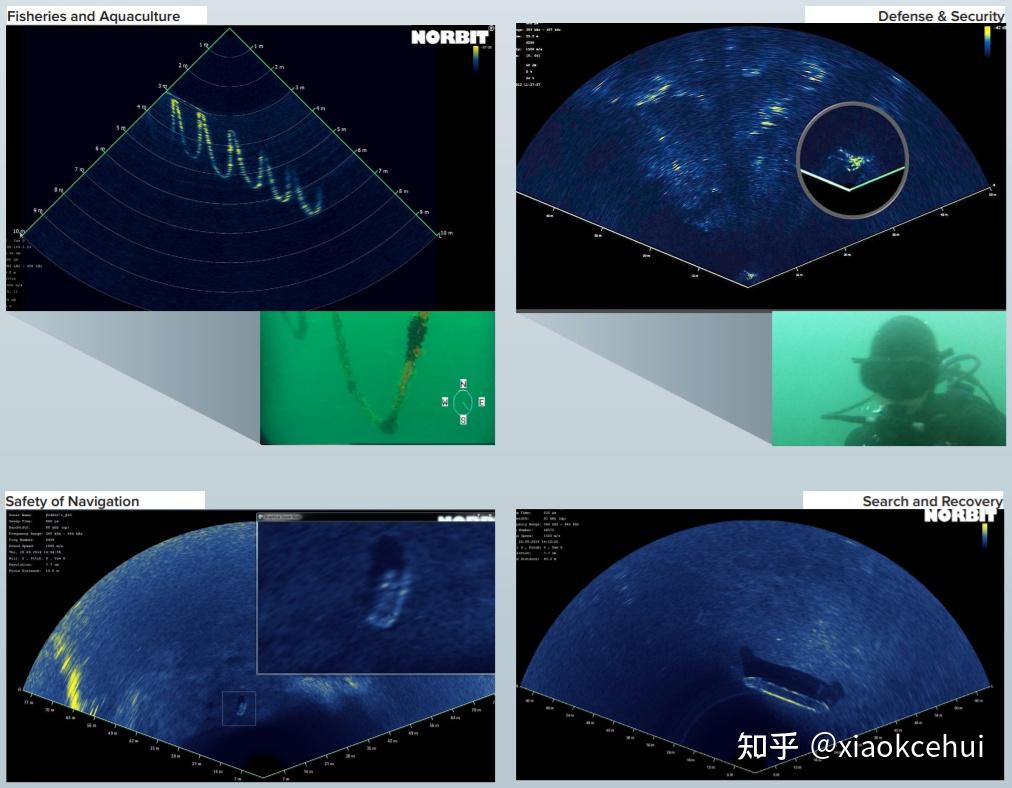 Norbit多波束（iWBMS）和前视声纳（WBMS FLS）的使用简介 - 知乎