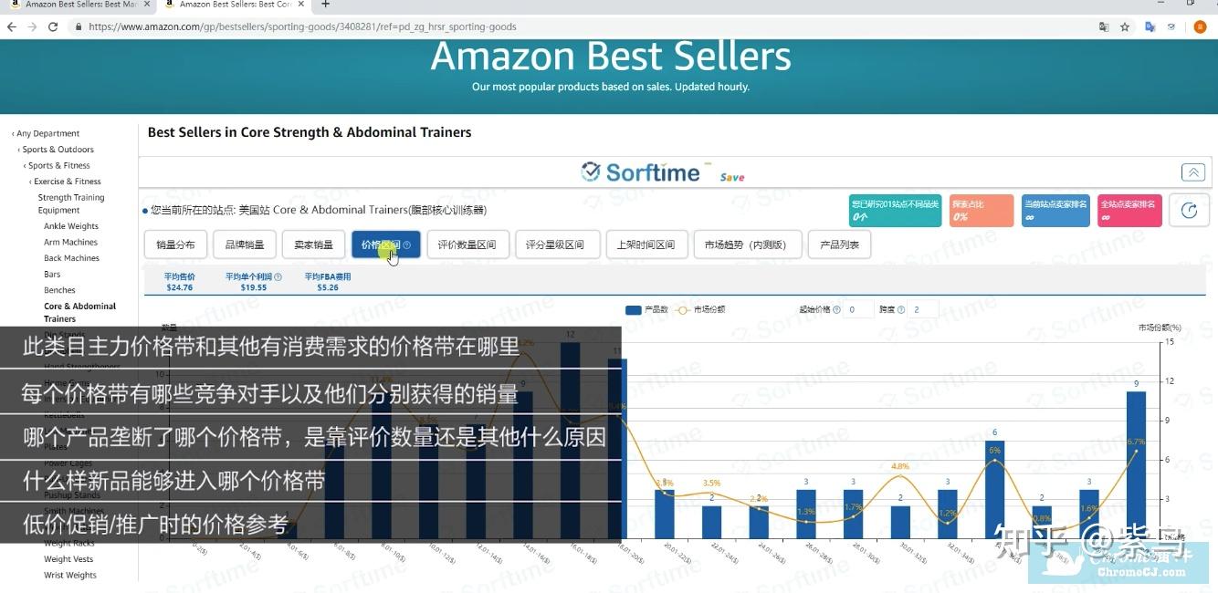【推荐】Sorftime Save亚马逊BSR类目数据分析插件最全使用教程 - 知乎