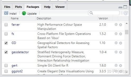 地理探测器R语言实现（R语言零基础） - 知乎
