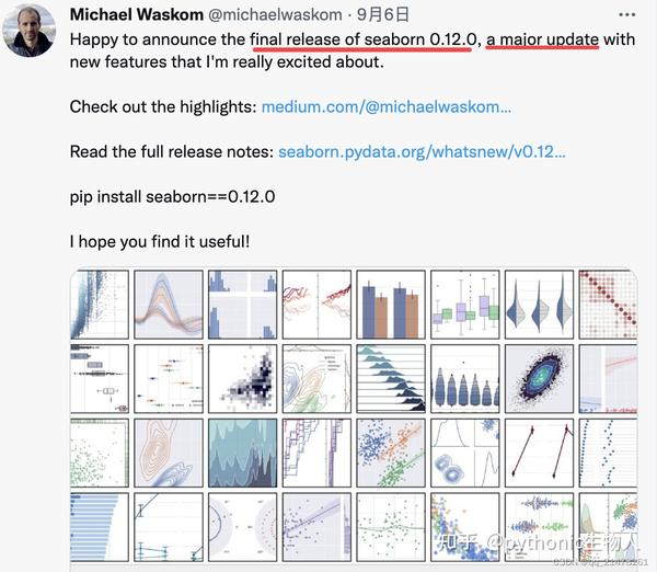 seaborn大更新，带来全新绘图方式seaborn.objects - 知乎