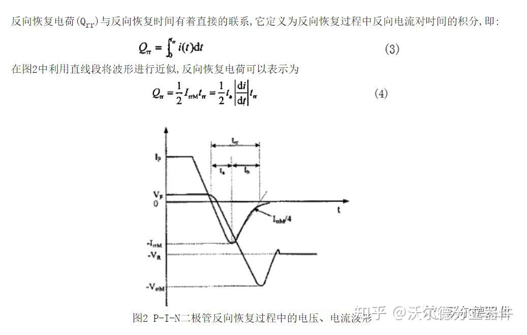 1KW储能电源机型全桥整流及半桥逆变技术，看这篇就懂了~ - 知乎