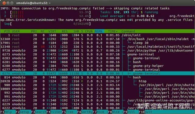 Linux 下查看内存使用情况方法总结 - 知乎