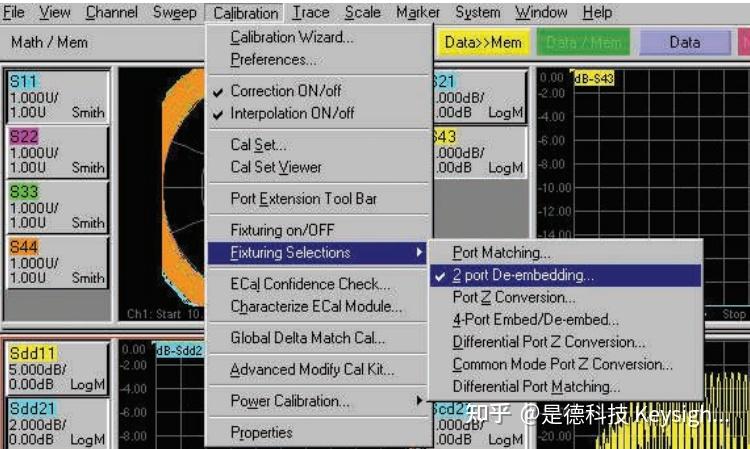 De-embedding和Embedding是什么意思？De-embedding去嵌入式原理和技术/应用 - 知乎