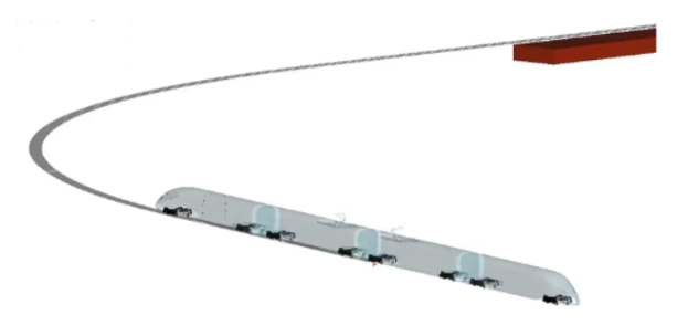 数字成就“中国速度”｜Simpack助力中国铁路创新发展 - 知乎