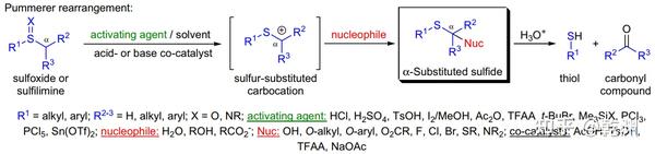 Pummerer 重排 - 知乎