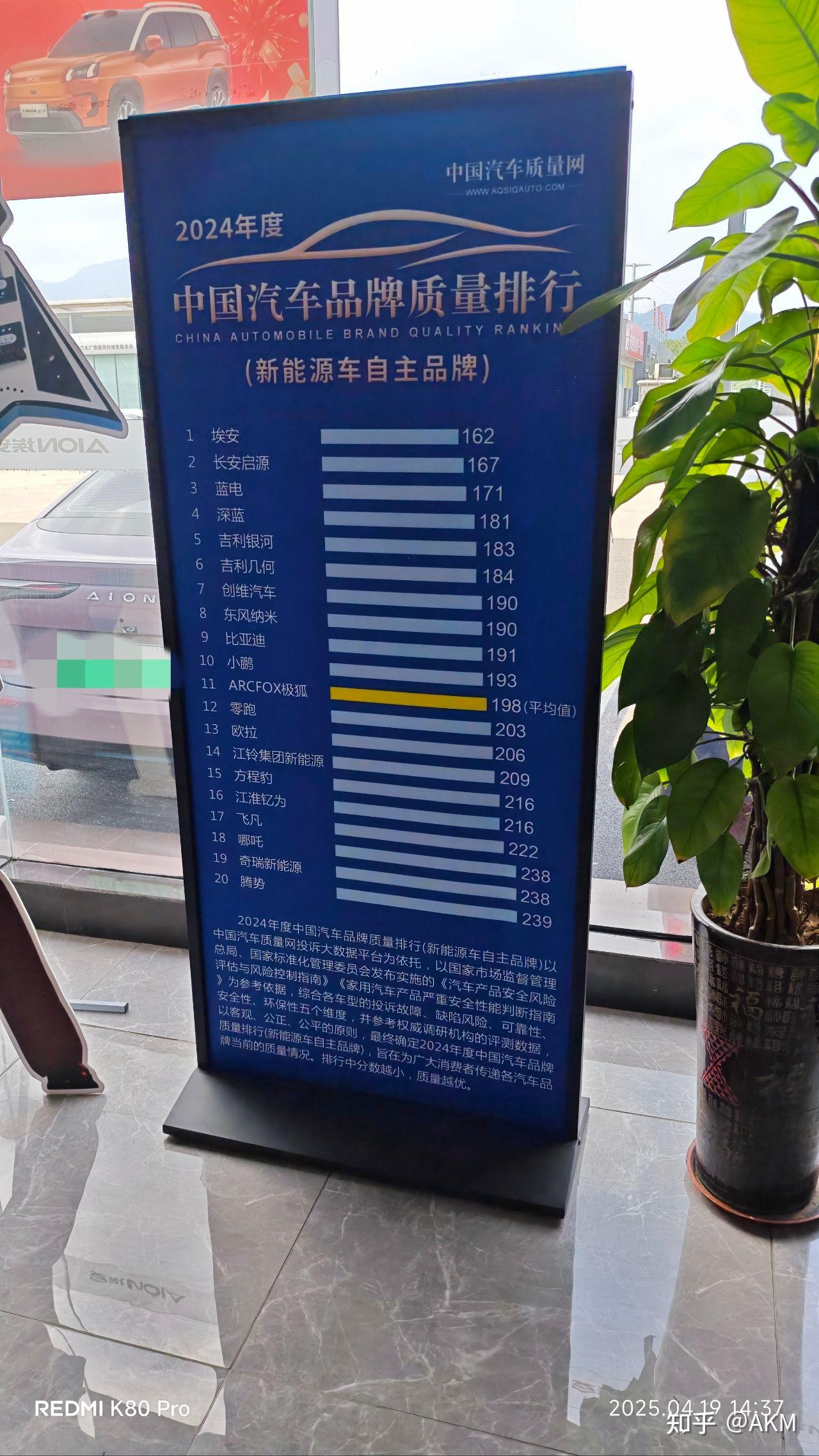 准备第二辆车，试驾过众多车型后暂定元PLUS或海狮05EV - 知乎