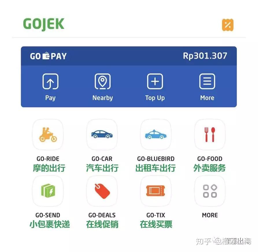 深度揭秘 | GO-JEK究竟是何方神圣？野心爆棚！标竿微信超级App！ - 知乎