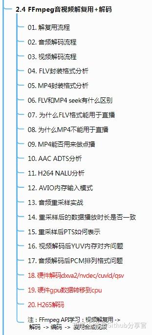 使用ffmepg实现多路视频流合并 - 知乎