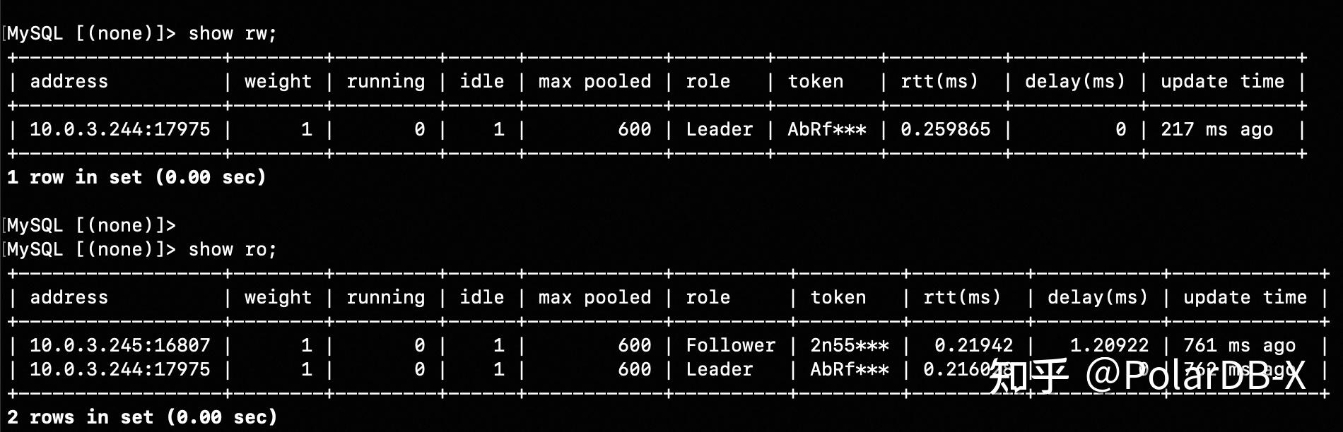 PolarDB-X 开源用户手册 ~ 基于Paxos的MySQL三副本 - 知乎