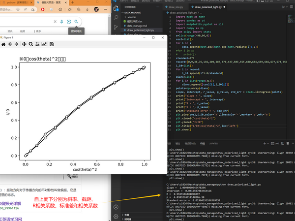 Python绘图+拟合参数 - 知乎