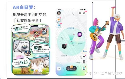 基于AR+LBS的创新社交模式——“异步时空”社交 - 知乎
