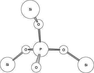 104|CVD中的PSG,BPSG,FSG分别是什么？ - 知乎