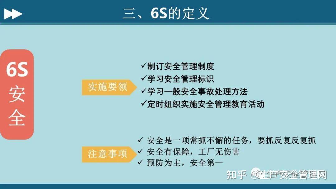 【ppt】6S基础知识培训（42页） - 知乎