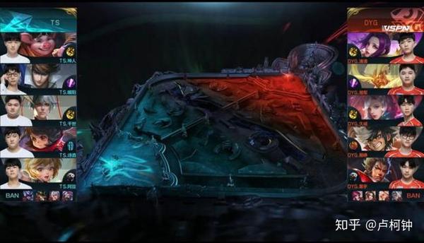 1V1电竞比分LOL KPL夏季赛： DYG 2-0 TS再下一城 - 知乎