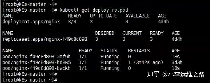 K8S系列知识：Deployment详解 - 知乎