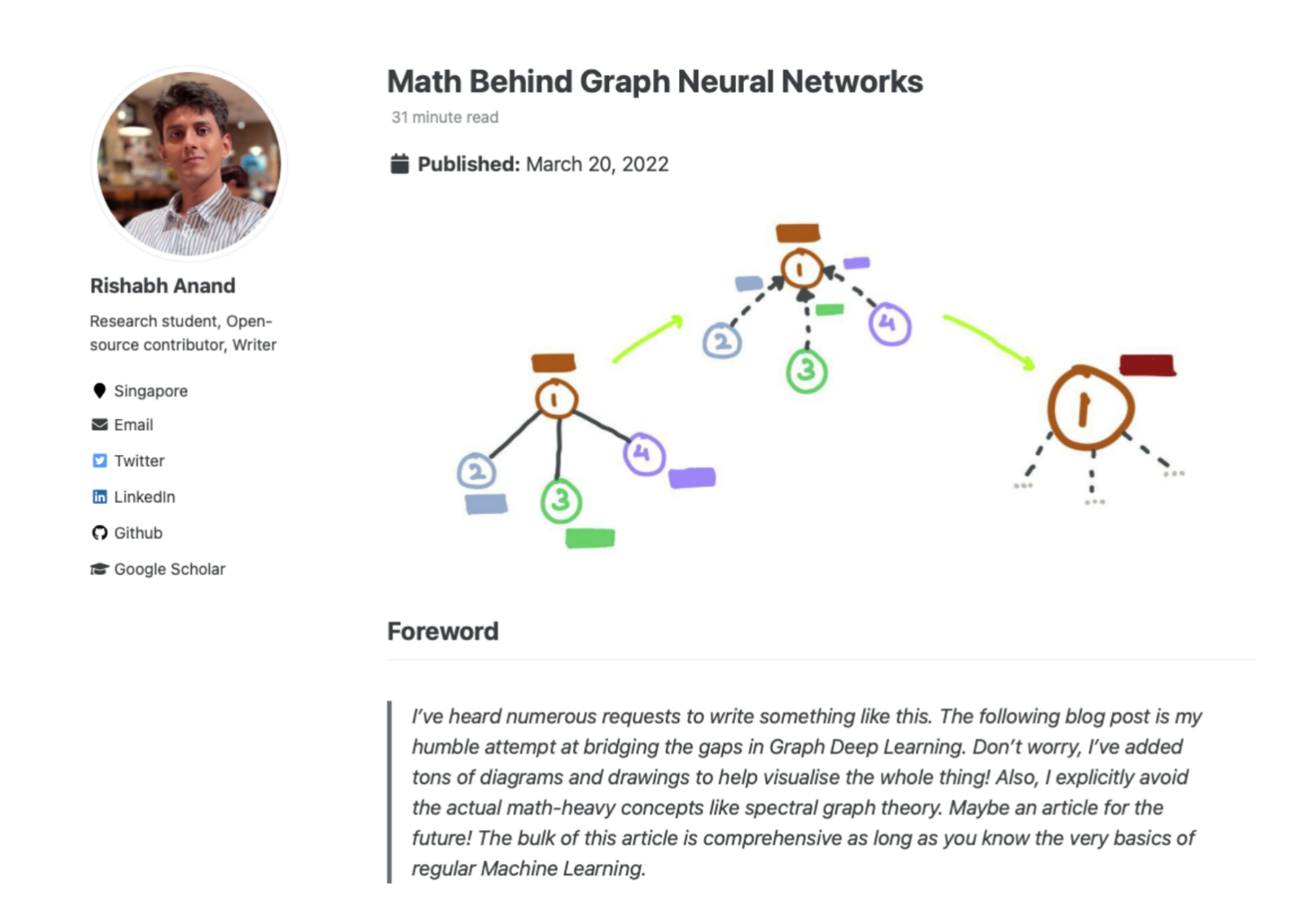 基因调控网络分析基本方法-背景介绍 - 知乎