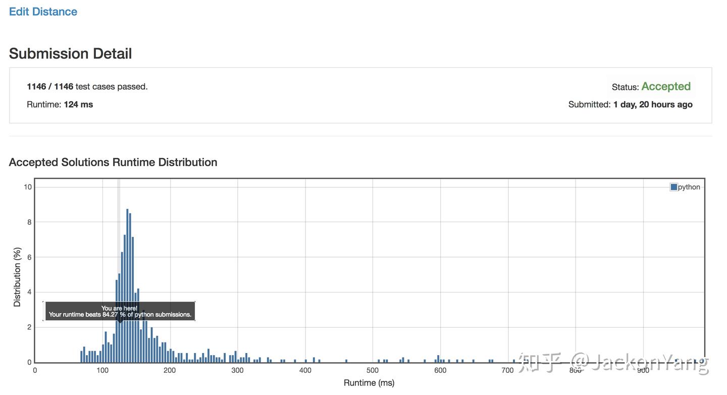 最小编辑距离(Levenshtein)的 Python 实现 - 知乎