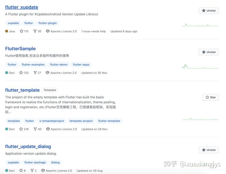 为了能让你们用上flutter我准备做几期视频教程 知乎