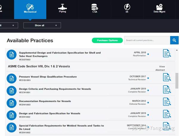 PIP流程工业实践准则介绍 - 知乎