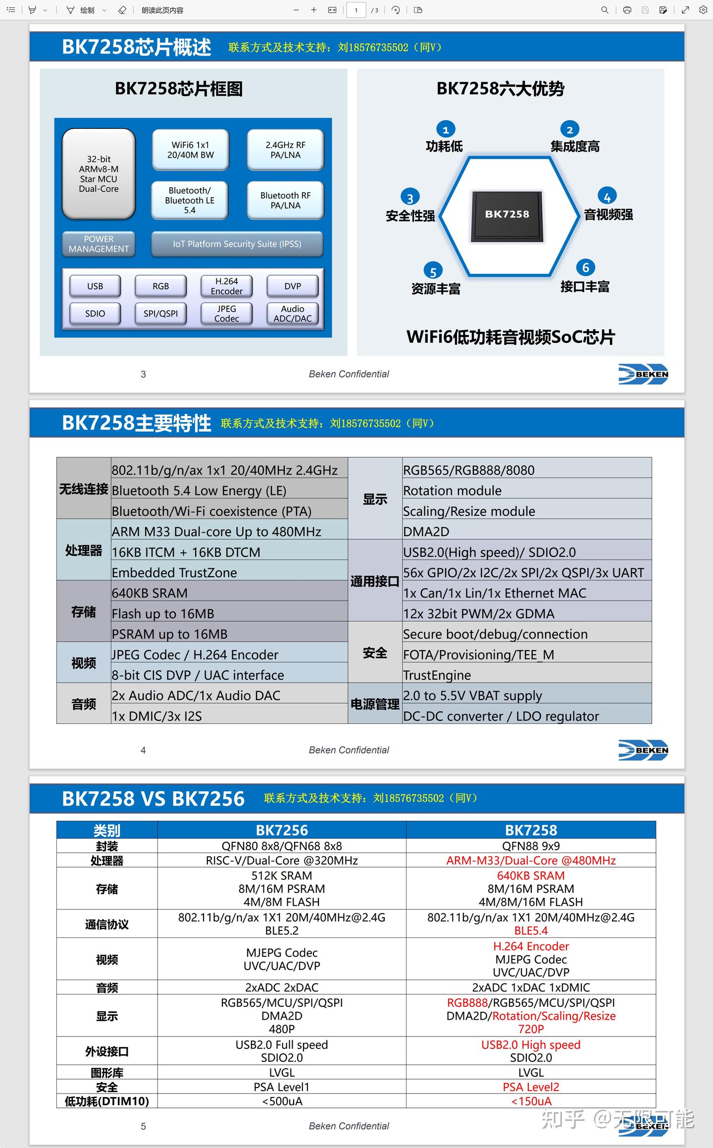 BK7258 WIFI6+BLE SOC芯片 支持H264硬编 高分驱屏 DTIM10保活连接150uA - 知乎