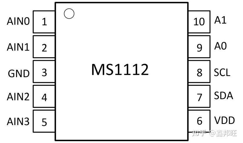 额温枪工业自动化用16位ADC/MS1112参数与替代ADS1112 - 知乎