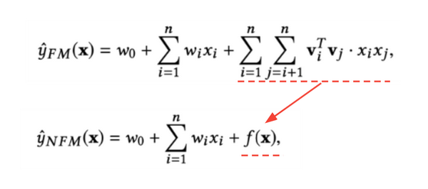 神经网络中的几个FM家族模型（FNN、NFM、AFM、DeepFM） - 智源社区