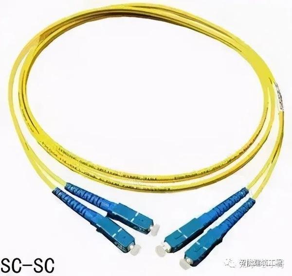 各种光纤接口类型认识 - 知乎
