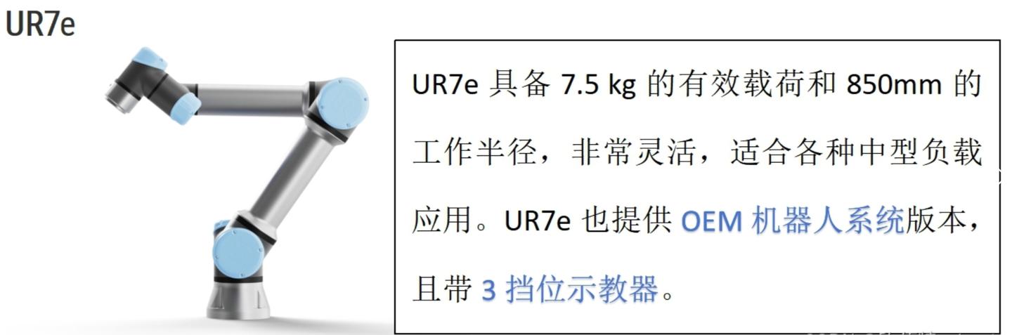 优傲机器人：UR7e与UR12e，协作机器人的高效生产力伙伴 - 知乎