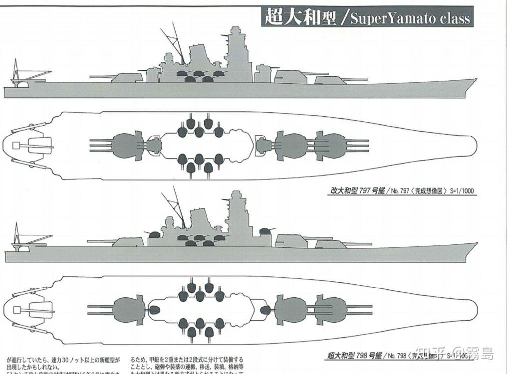 大舰巨炮之巅——从信浓到超大和 - 知乎