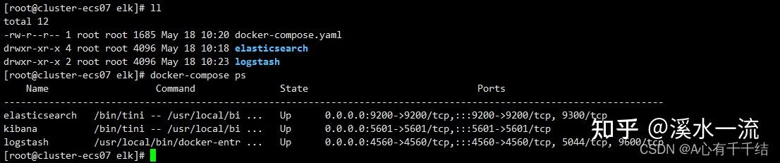 Opentelemetry to Jeager 、Grafana、ELK - 知乎
