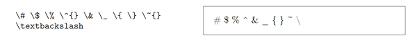 Chapter 2-Basics of Latex Language used in Source code text file - 知乎