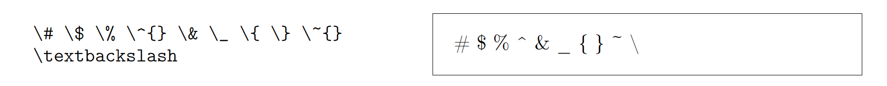 Chapter 2-Basics of Latex Language used in Source code text file - 知乎