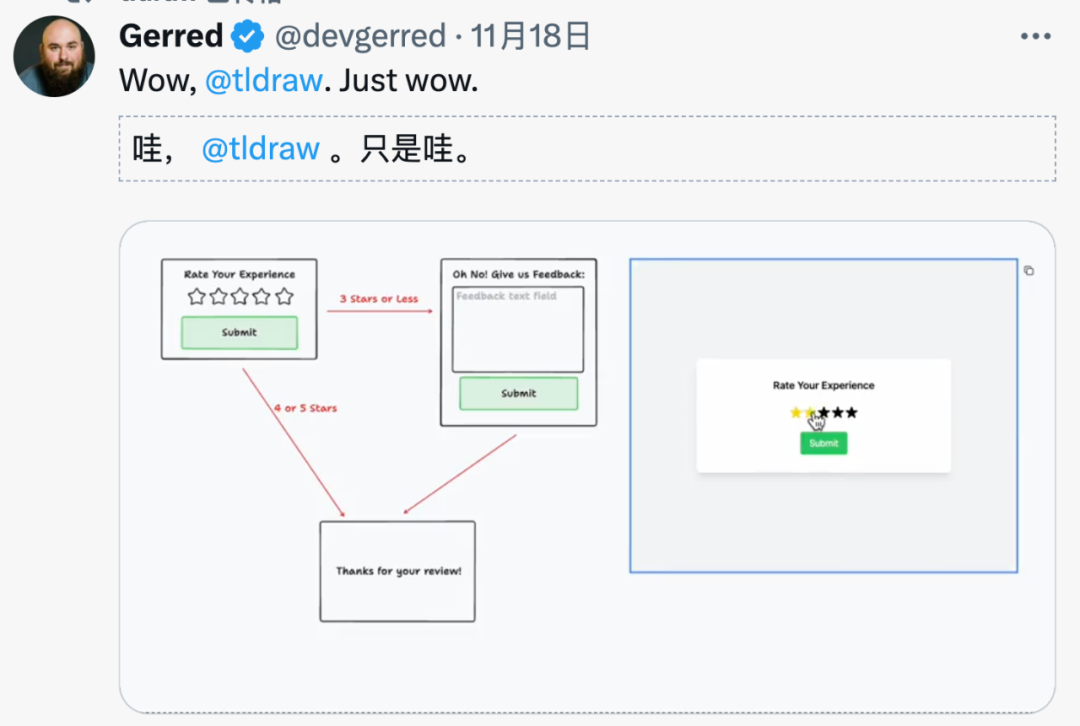 tldraw make real：利用AI一键从原型图到生成真实可用的代码 - 知乎