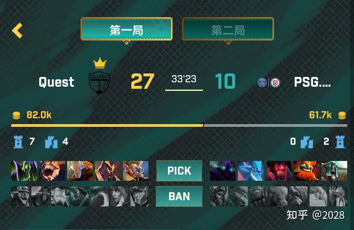 bp之殇，LGD止步八强，2023dota2利雅得大师赛淘汰赛进行时 - 知乎