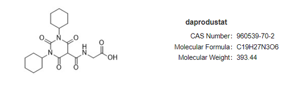 Daprodustat上市之路喜忧参半，GSK能否接盘CKD“逆风起飞”？ - 知乎