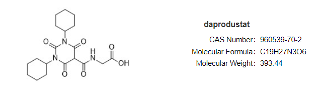 Daprodustat上市之路喜忧参半，GSK能否接盘CKD“逆风起飞”？ - 知乎
