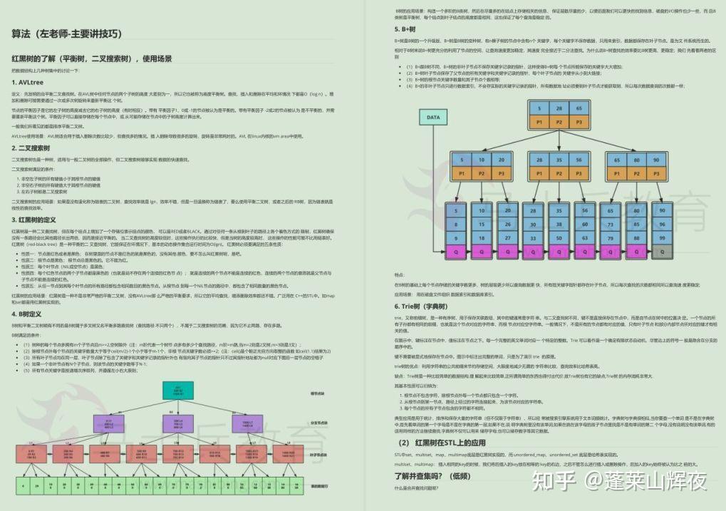 2022金九银十最强Java面试八股文，1685页！3000道面试题！国庆7天速补！ - 知乎