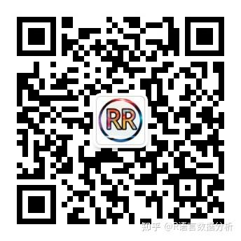 Beta多样性分析：一次性搞定CCA、DCA、DPCoA、MDS、NMDS、PCoA、RDA - 知乎