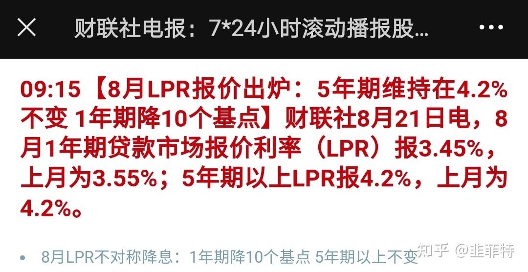 怎么看此次房贷利率下调预期落空 - 知乎