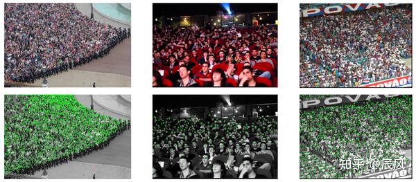 人群计数（Crowd counting）从入门到深入 - 知乎