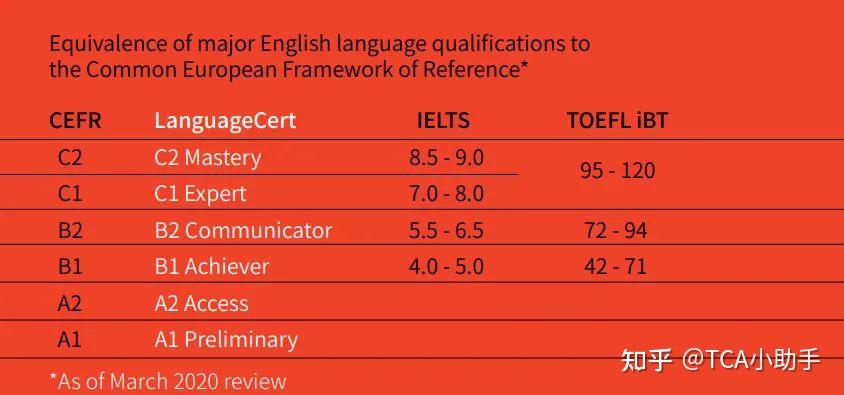 又一个朗思C1 High Pass，快来接你的好运棒 - 知乎