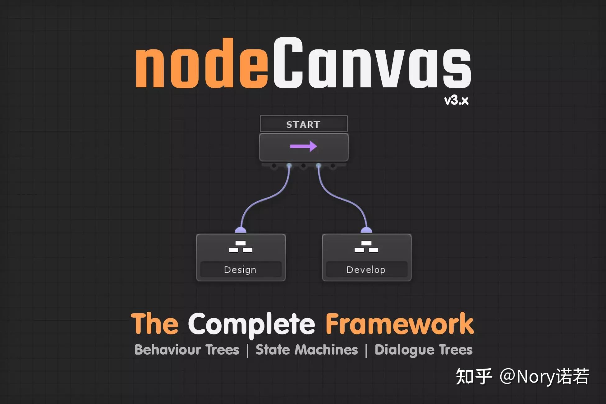 Unity游戏开发 - 插件篇 - 知乎