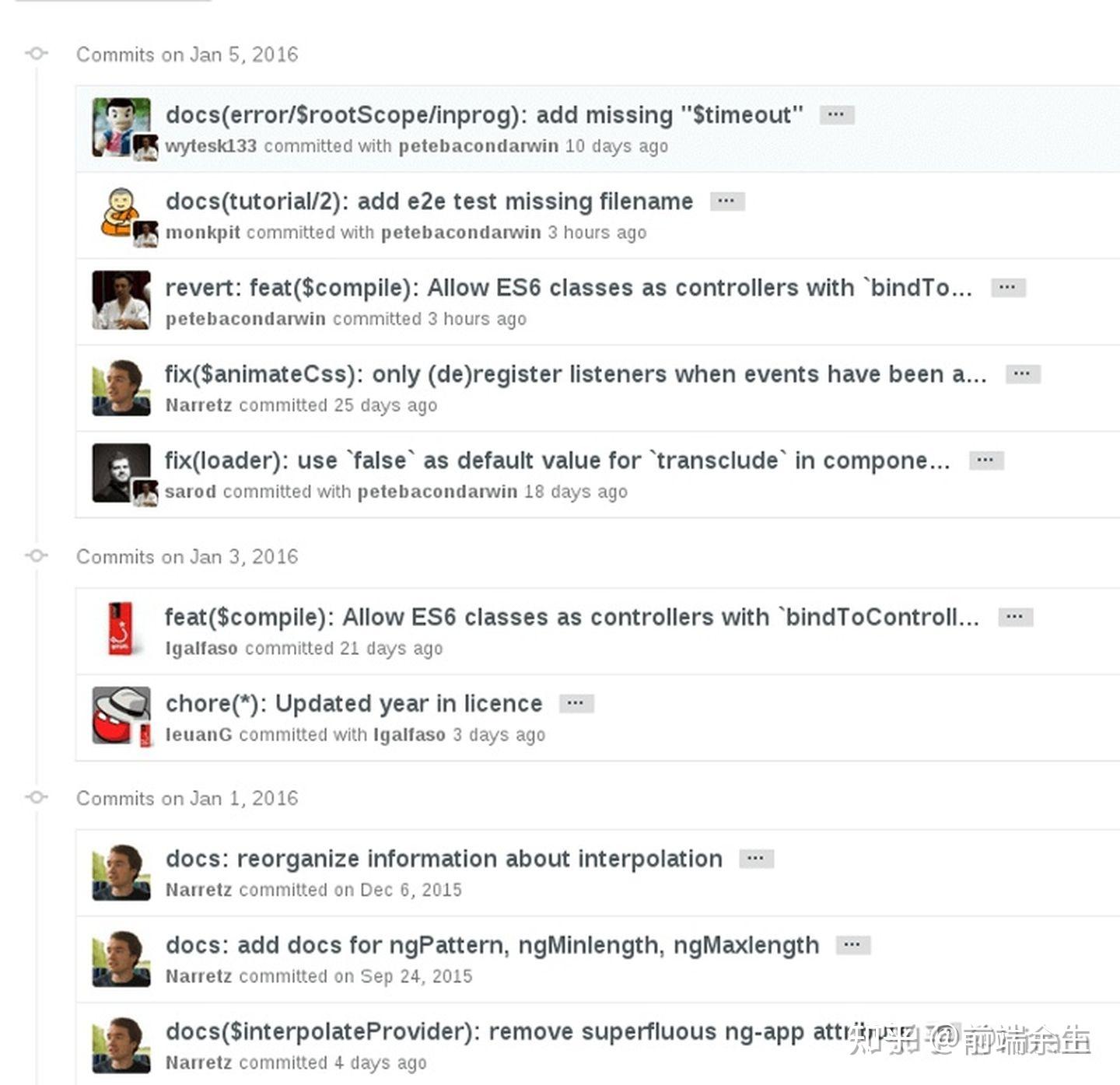 git commit规范 、CHANGELOG生成 和版本发布的标准自动化 - 知乎