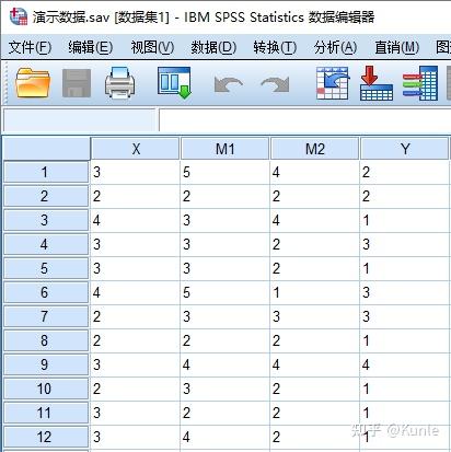 SPSS_Process—简单&平行&链式中介模型 - 知乎