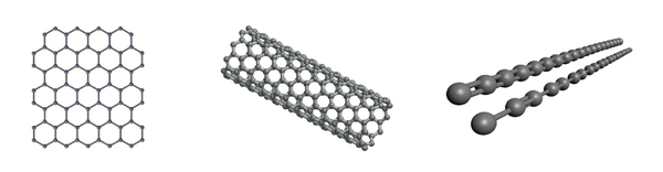 10万字《2022 AI4S全球发展观察与展望》重磅发布 - 知乎